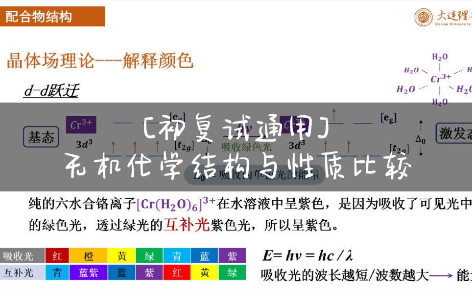 [初复试通用]无机化学结构与性质比较速通(整合版)【大连理工大学】