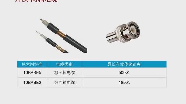 华为认证HCNA网络工程师教程 1.2_传输介质简