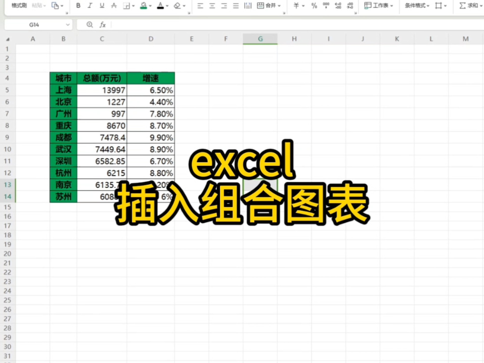 Excel表格插入组合图表