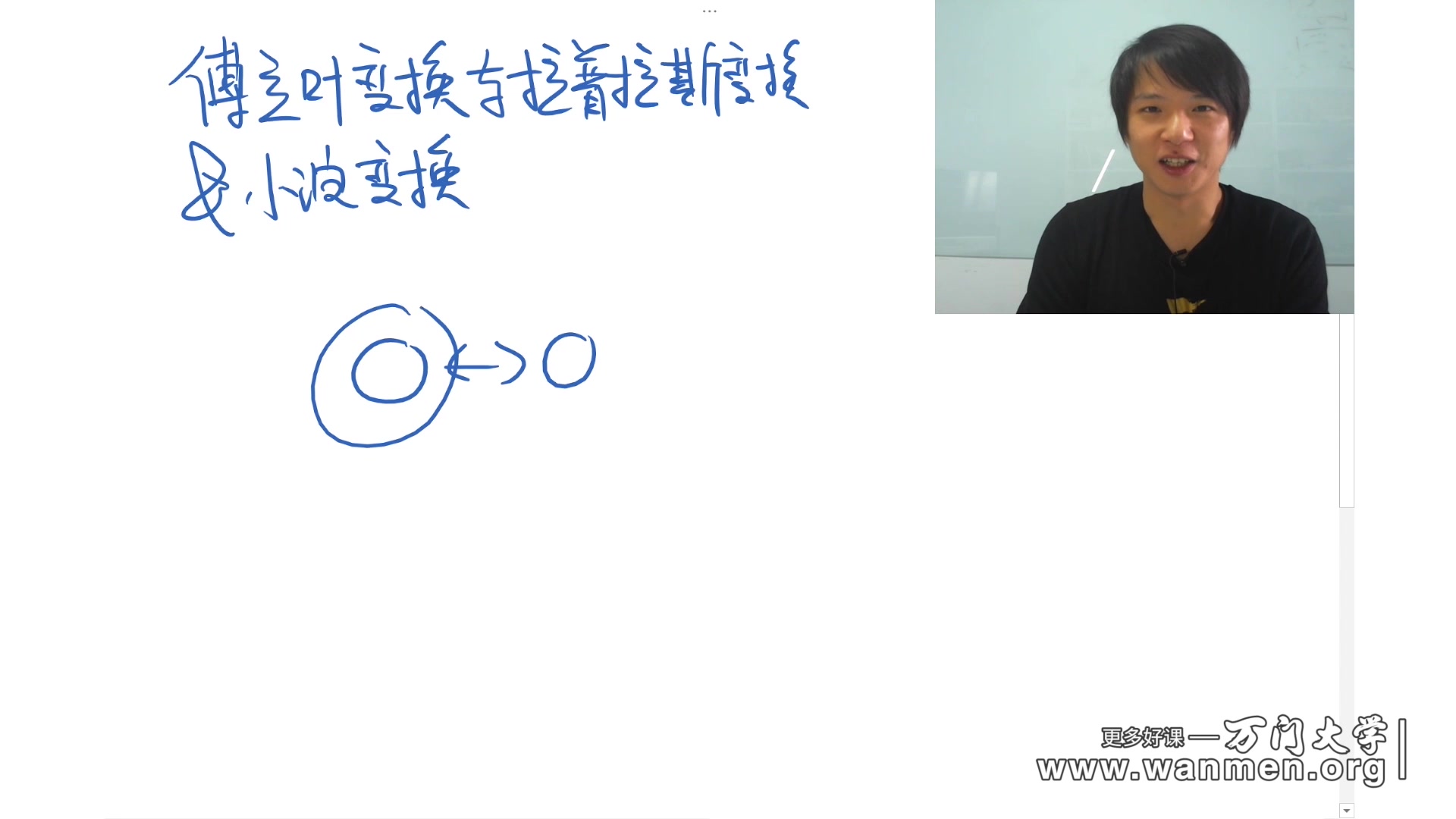 傅立叶变换、拉普拉斯变换与小波变换