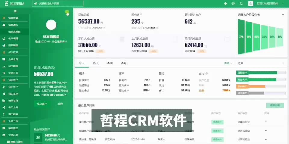 通过CRM系统更快的达成销售目标