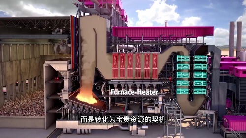 生活垃圾是如何变宝贝的?