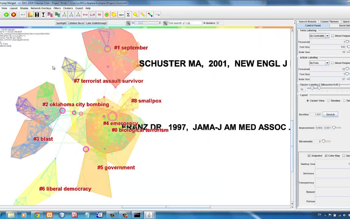 CiteSpace科技文本挖掘及可视化(第一版)