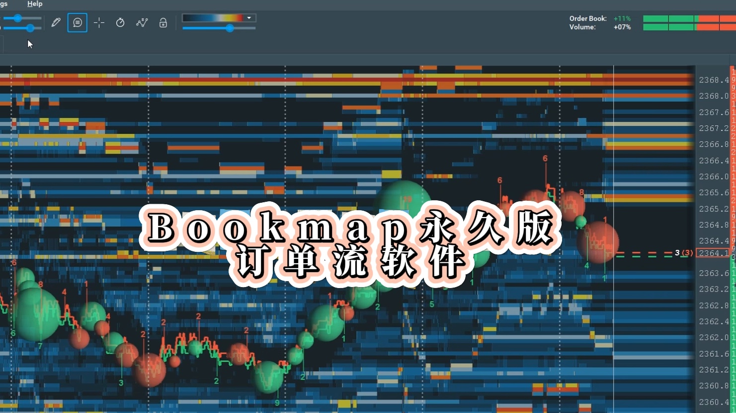 Bookmap订单流软件破解版永久使用,orderflow软件,热图最高配置