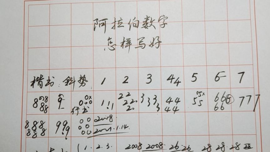 阿拉伯数字怎么写,这几点要注意,值得收藏