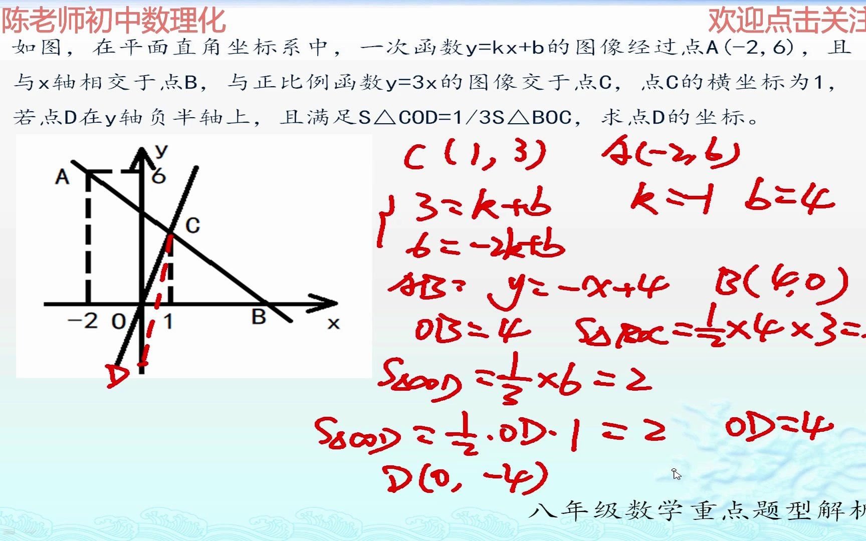 八年级数学题精讲:满足条件的点坐标不会求?利用函数解析式快速求解