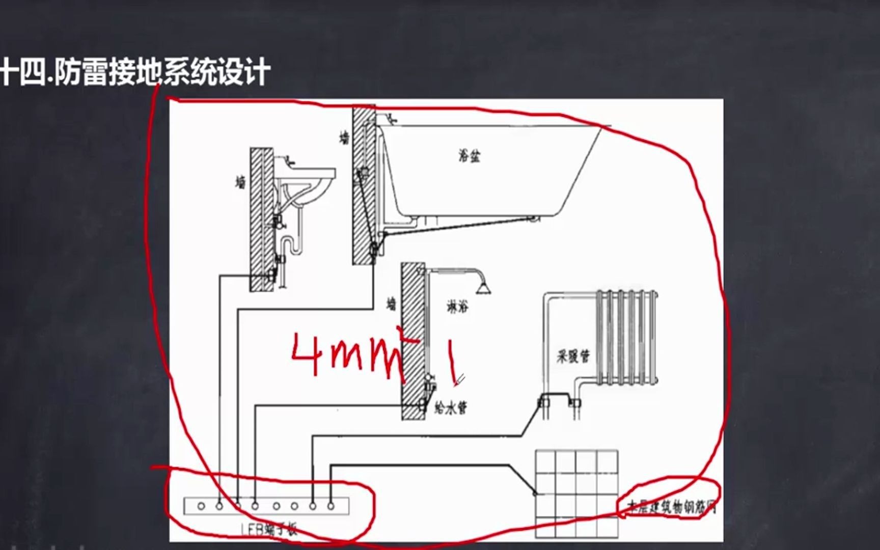 建筑电气设计实操-109.等电位接地