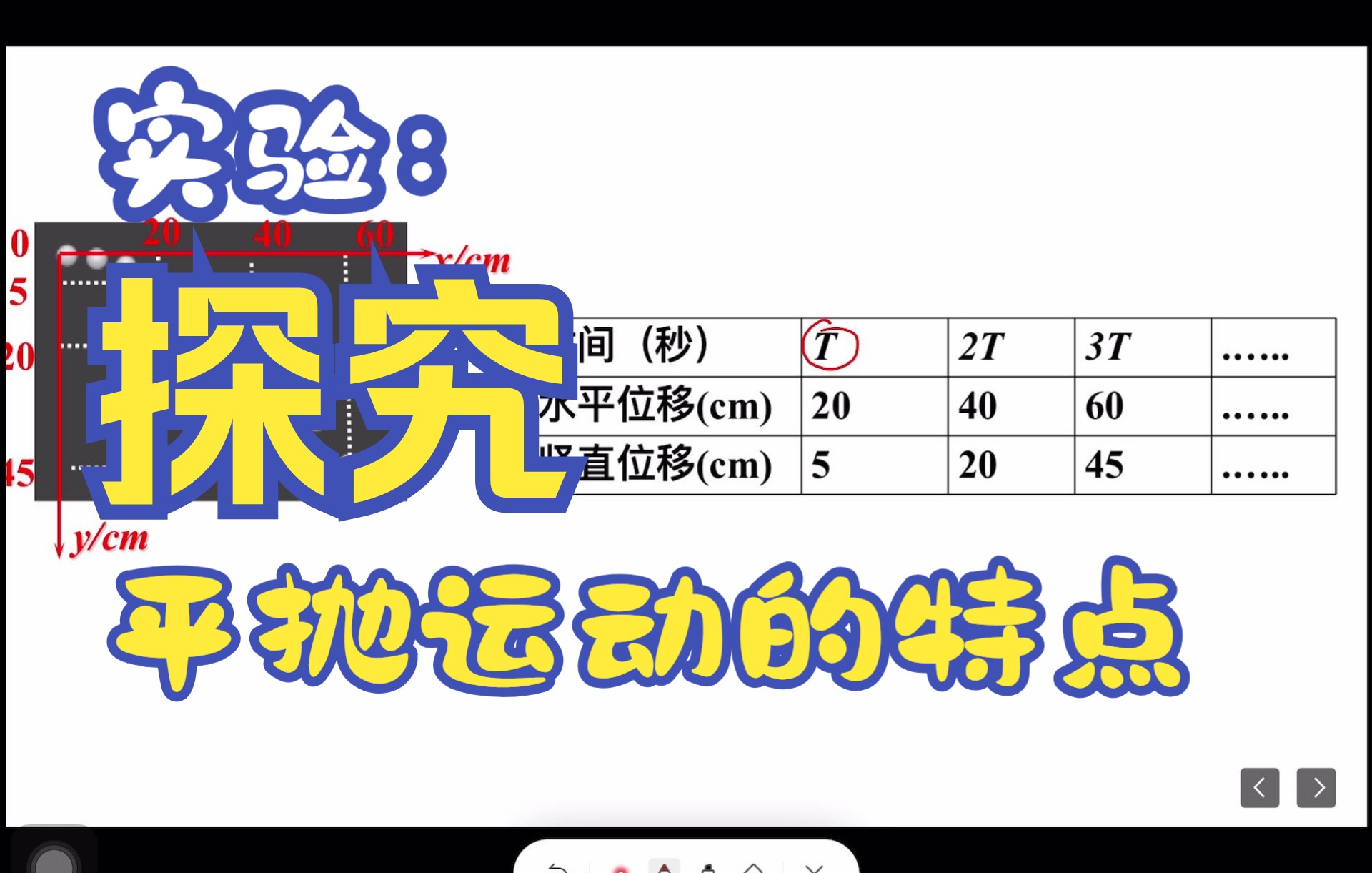 5.3实验:探究平抛运动的特点