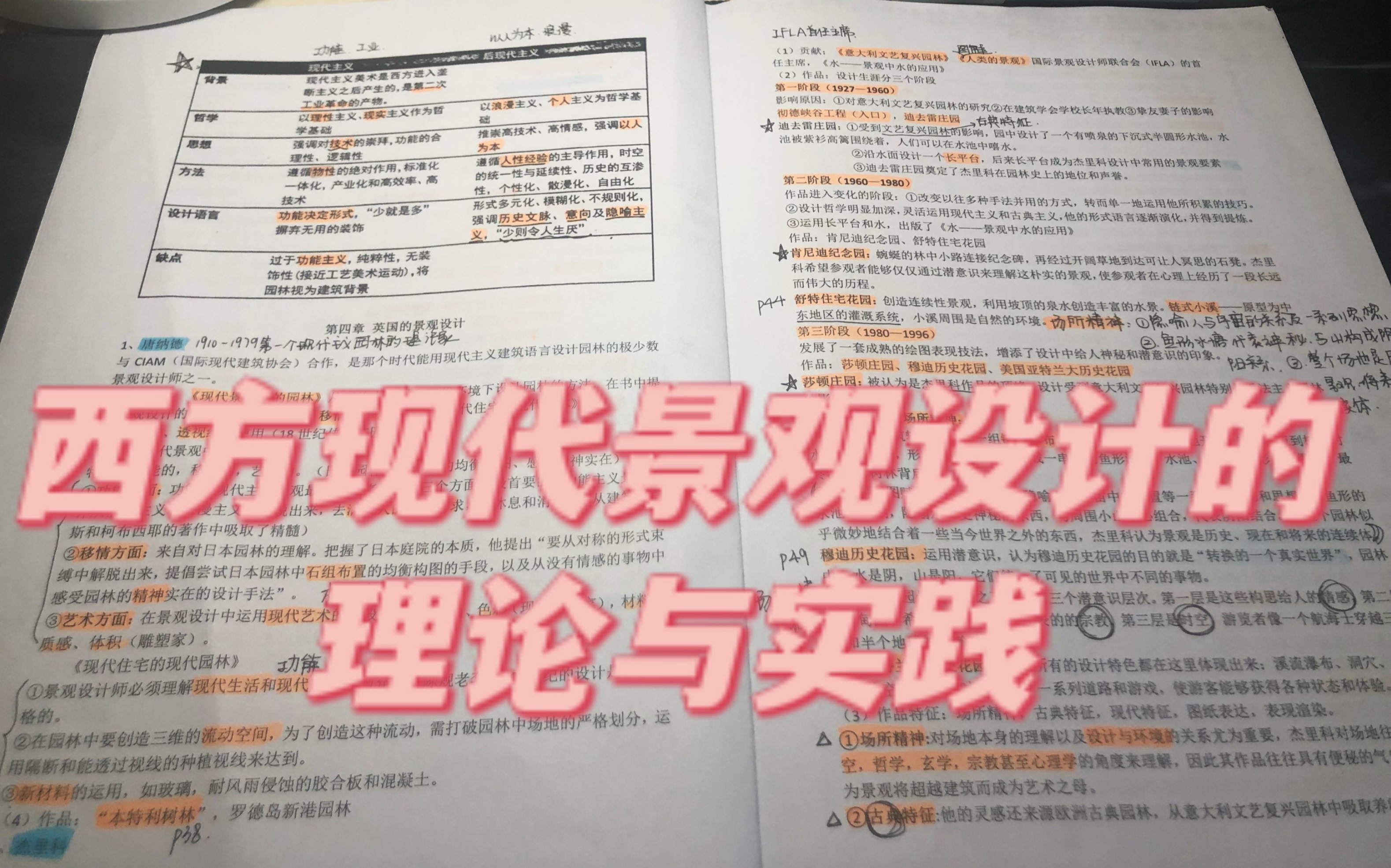 【大球球的景观理论笔记】西方现代景观设计的理论与实践-2(英国～...