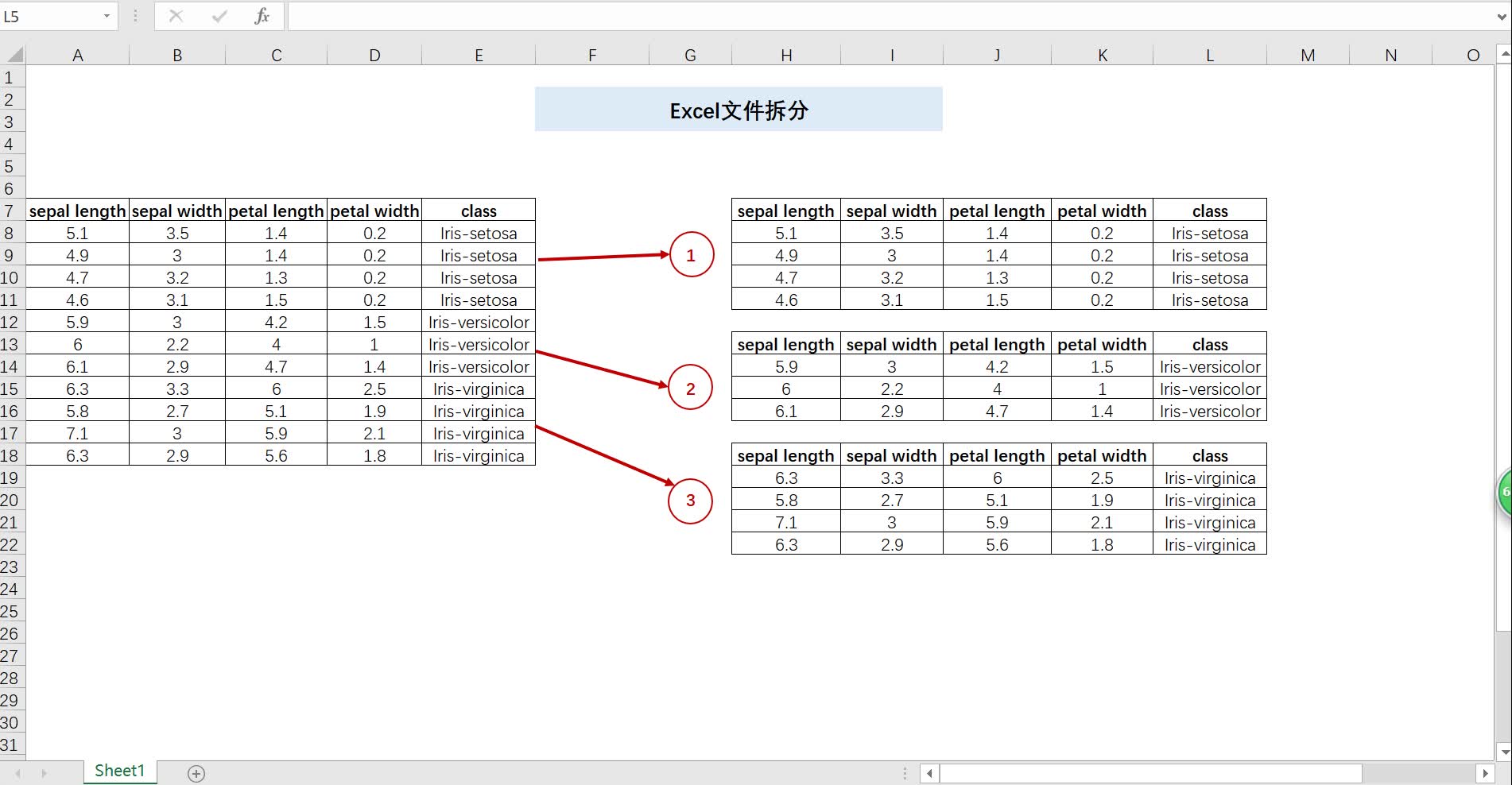 Python数据分析之四步完成按照某一列将一个Excel文件拆分为多个...