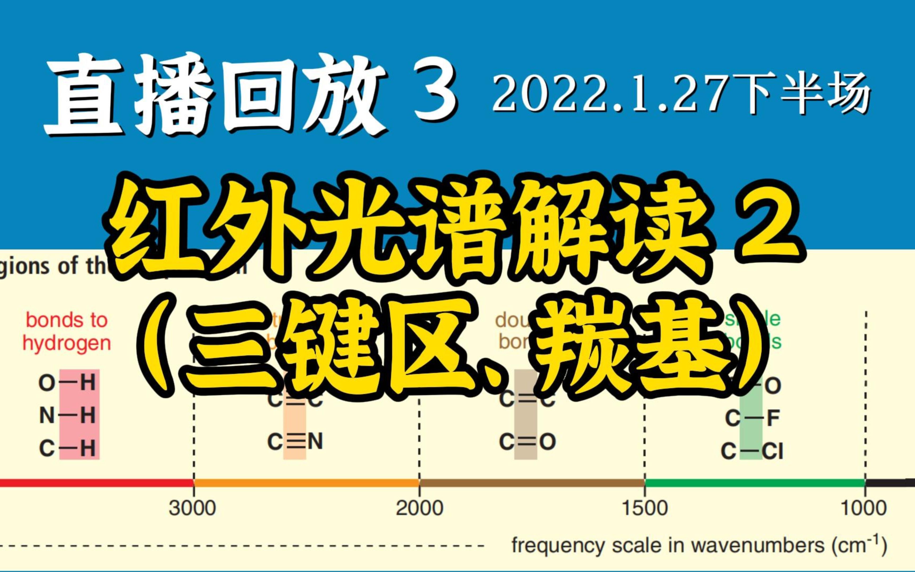 ...红外光谱解读2-三键区和羰基化合物的红外光谱(有机波谱学/仪器分析)