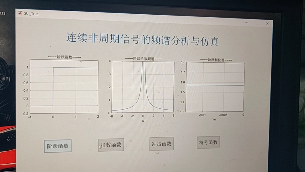 连续非周期信号频谱分析