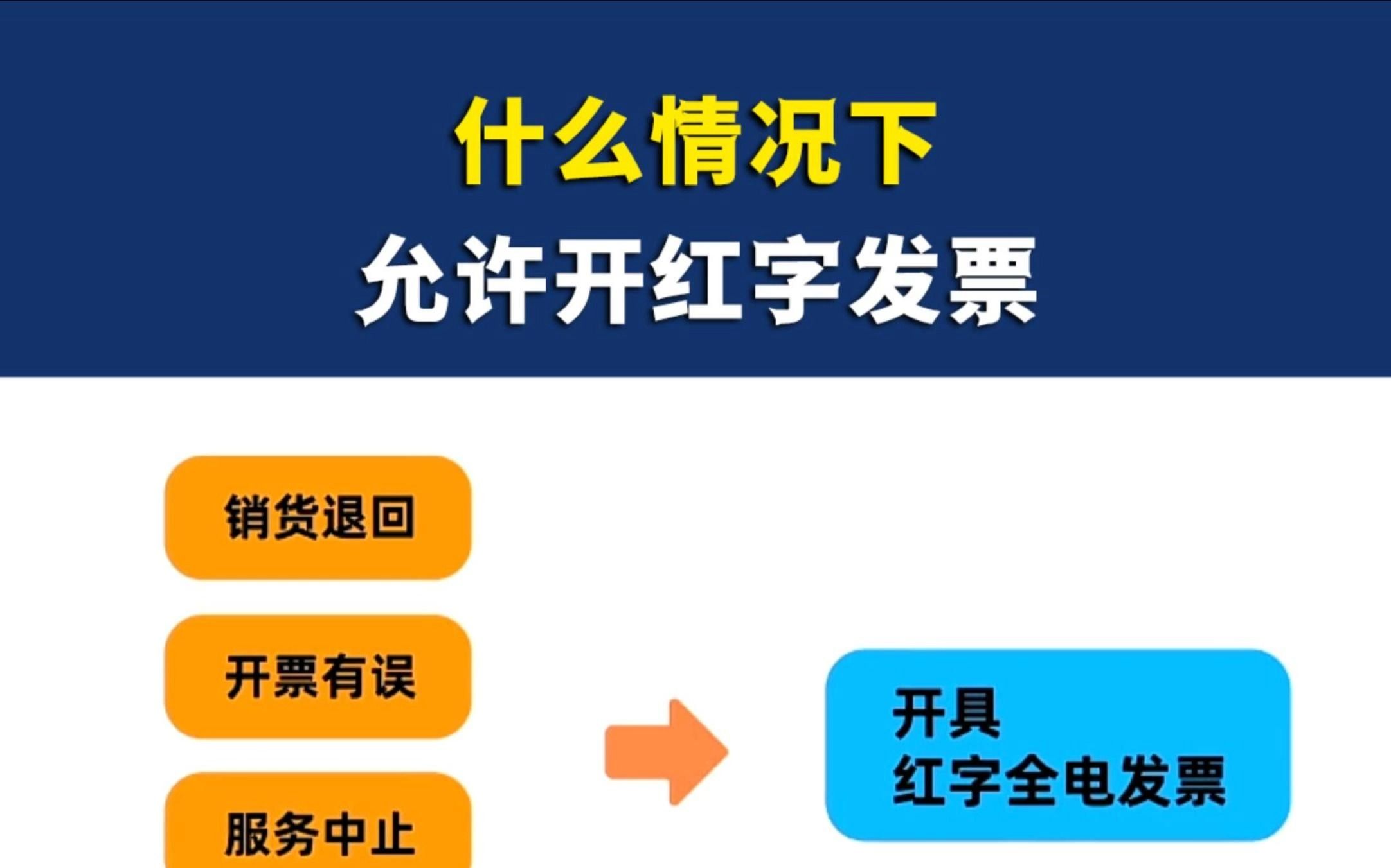 什么情况下,允许开红字发票?