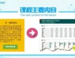 Excel教程非一般的图表 excel vba实用技巧大全视频 excel自学基础视频...