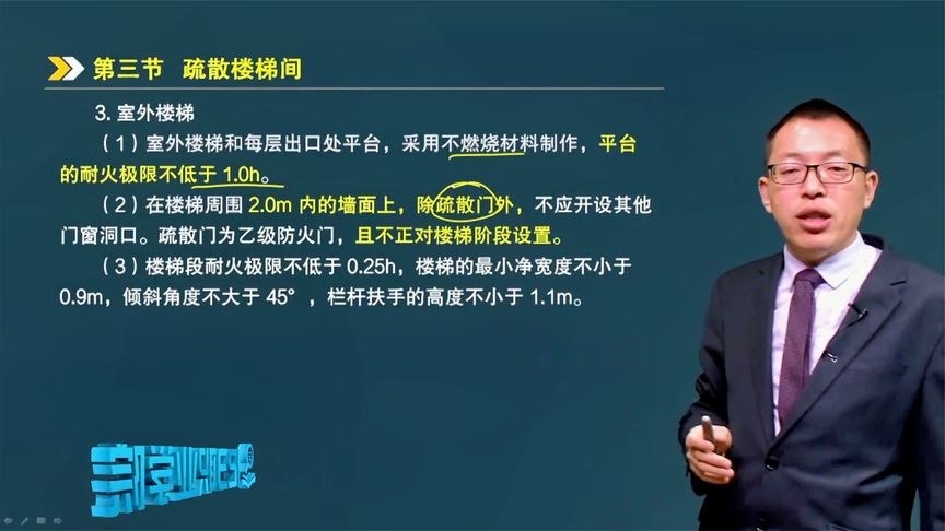 消防工程师考试:疏散楼梯间