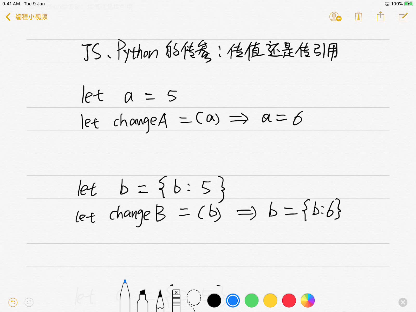 10. JS与Python的传参:传值还是传引用?