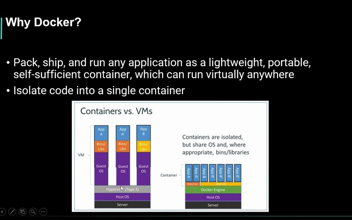 Deploy to Production Server - 5 Dockerize SQL Anywhere Connection ...