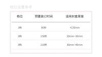 得力全自动热熔胶装订机无线书本封装机小型A4文件投标书合同书...