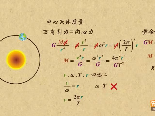 七、万有引力与宇宙航行15、求星球质量的几种方法