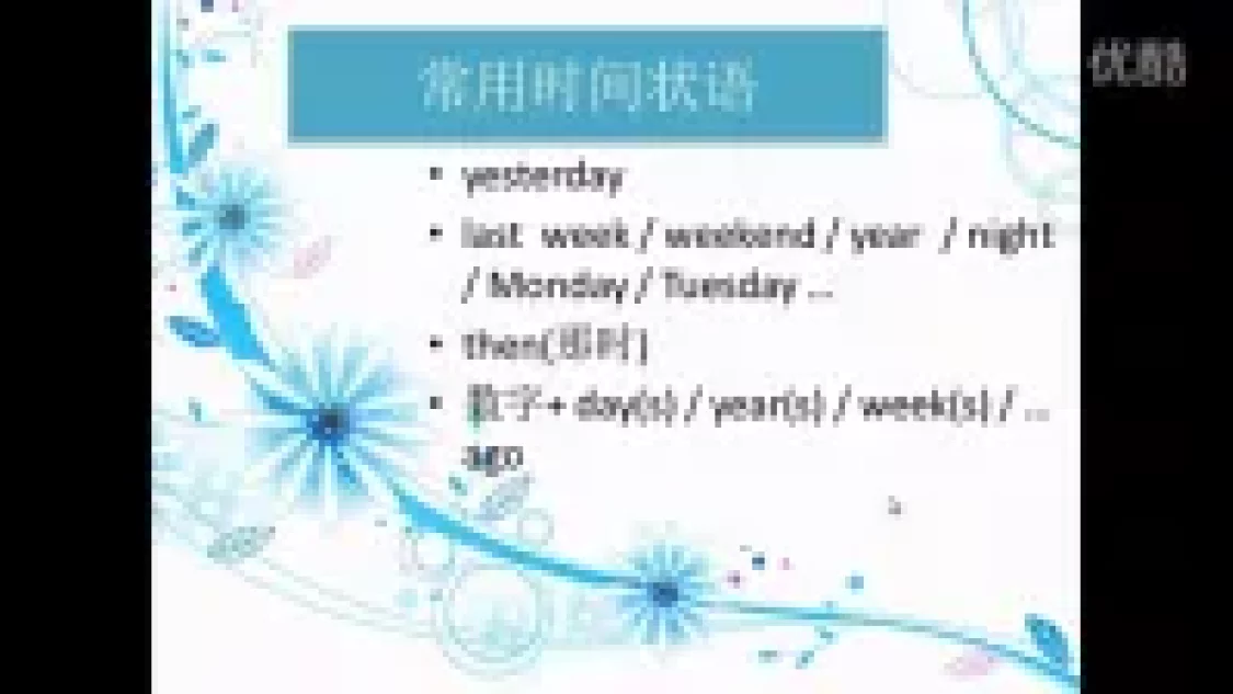 小学英语语法微课:一般过去时态