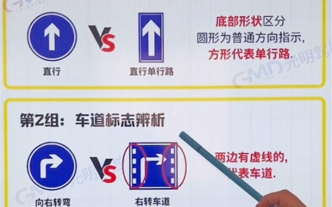 视频版—指示标志考点解析(含例题讲解)