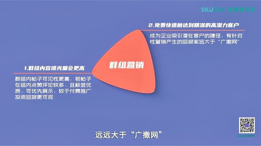 FB群组=微信群?群组营销指南持续输出中.这样做开发效率翻倍