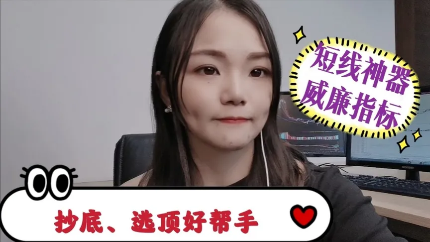 独家干货最强威廉指标妙用绝招,最全用法讲通透了,值得散户收藏