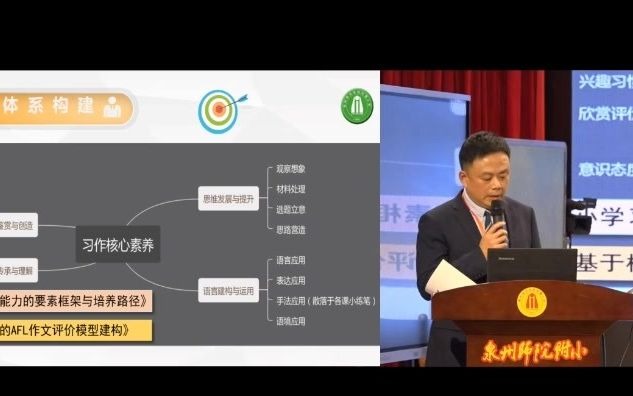 【讲座】王贤伟 小学语文写话,习作课堂学习评价体系构建与应用