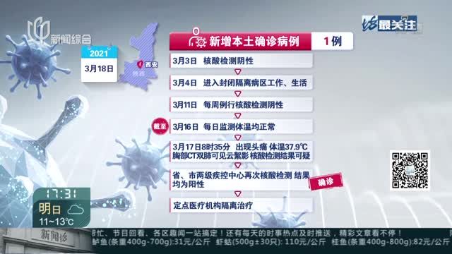 陕西西安:一新冠肺炎定点医院隔离病区发现一例确诊病例