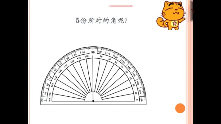 小学人教版四年级上数学《角的度量》微课-_高清