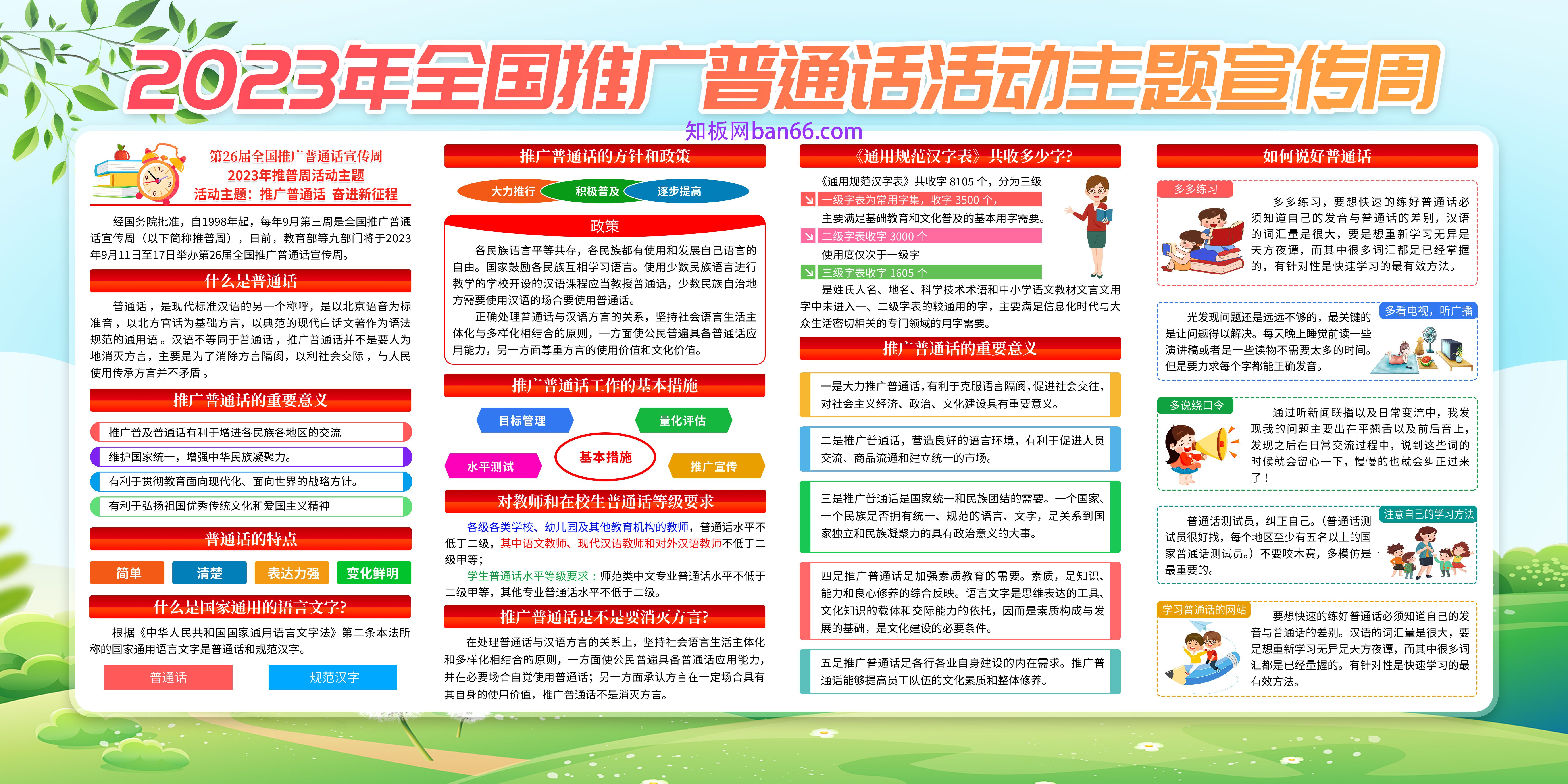 2023年全国推广普通话宣传周活动主题教育展板
