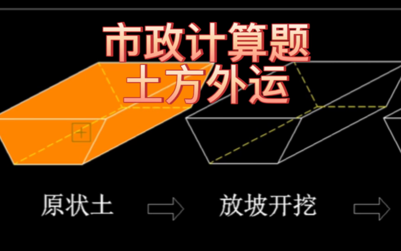 市政计算题—土方外运(2019年二建市政真题案例三)