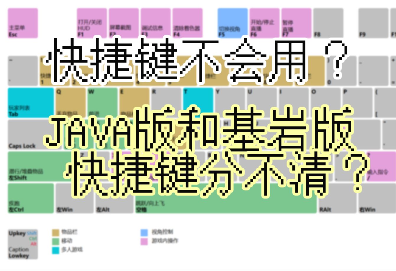 全网最全MC Java版快捷键合集——你真的会用快捷键吗?