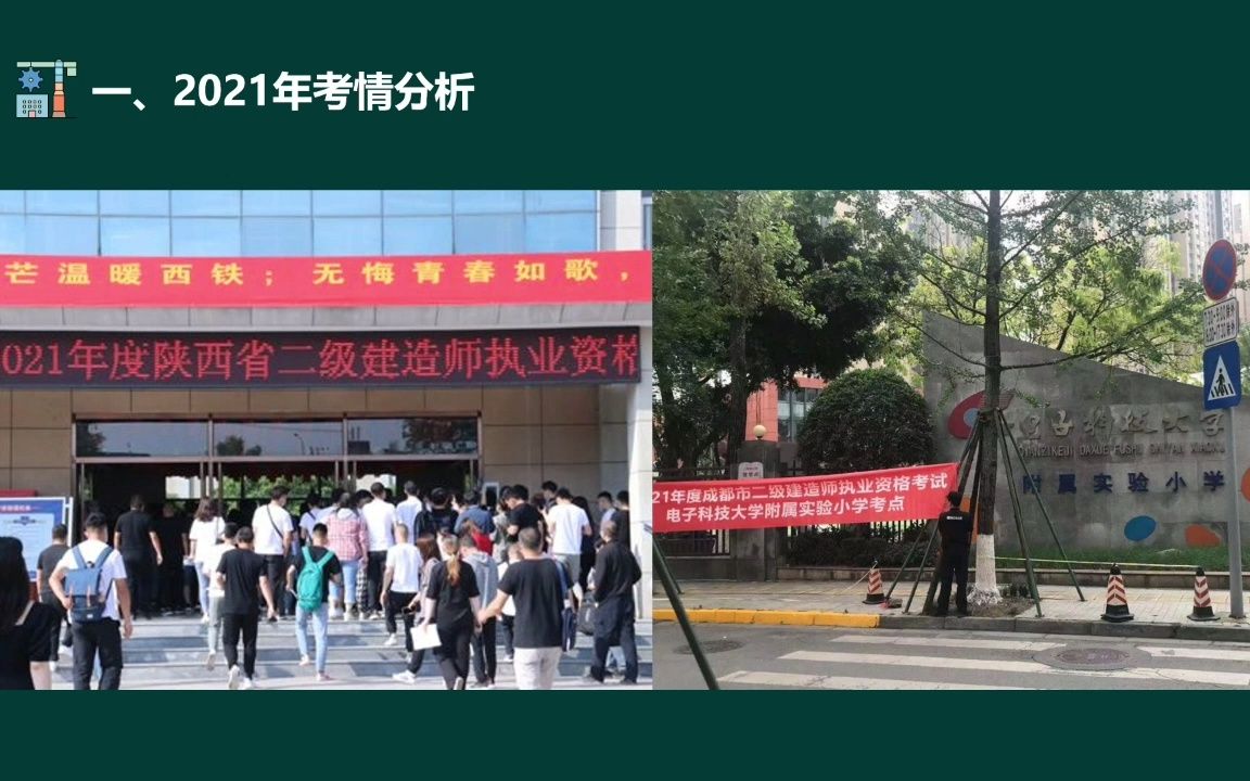 2022年二建市政实务精讲 马进 00 新教材解读与备考指南