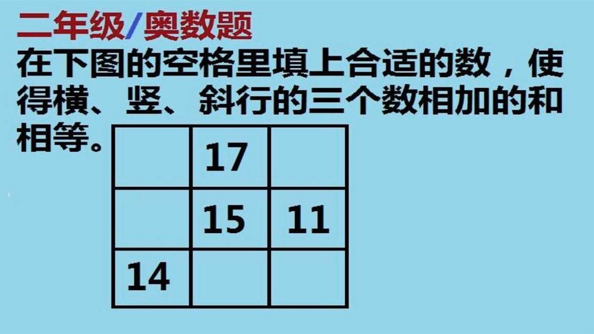 在空格里填上合适的数,使横、竖、斜行的三个数的和相等