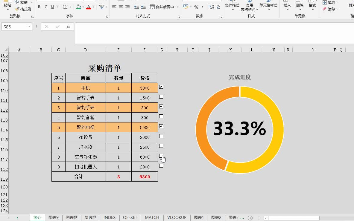 【 零 基 础 掌 握 Excel 动 态 图 表 】