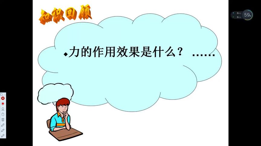 如何认识不同的力呢?力的三要素如何影响力的作用效果呢?