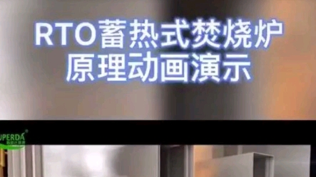 合肥怀天环保安徽怀天环保Rto.蓄热式焚烧炉动画演示