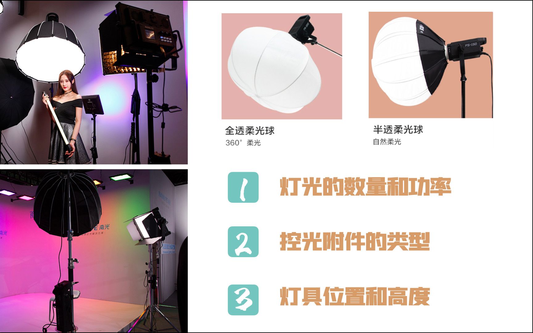 最少的灯,最匀的光,各种控光附件的搭配使用