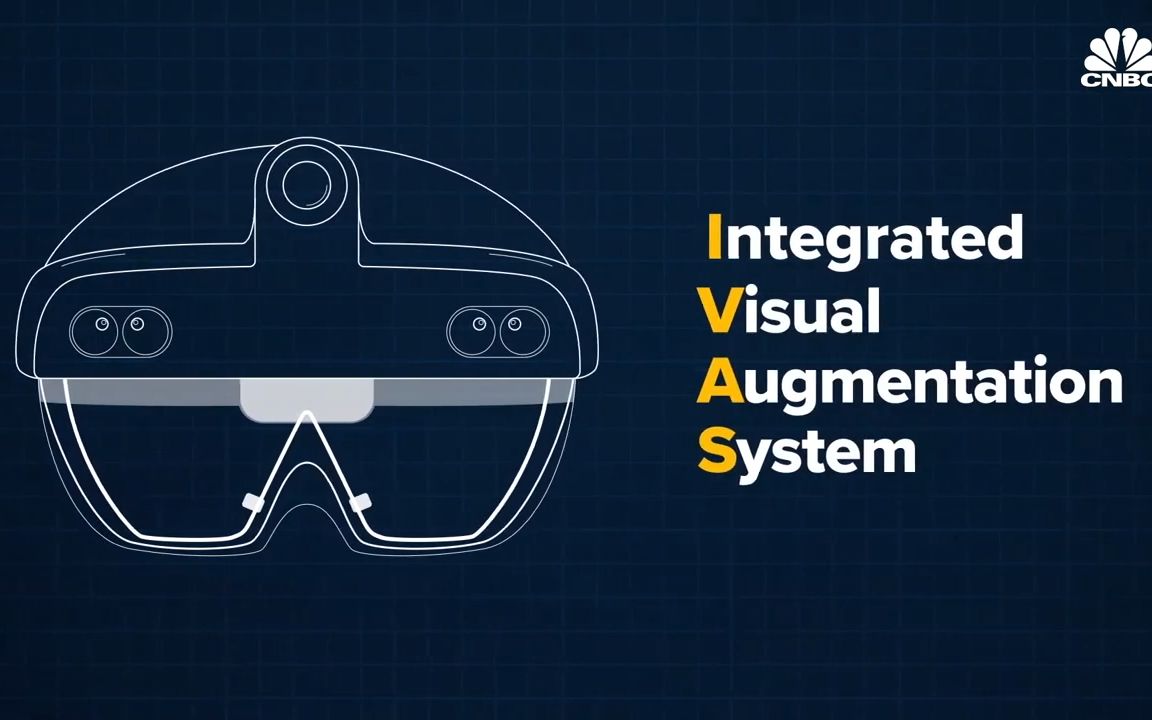 美国陆军HoloLens2应用案例——IVAS