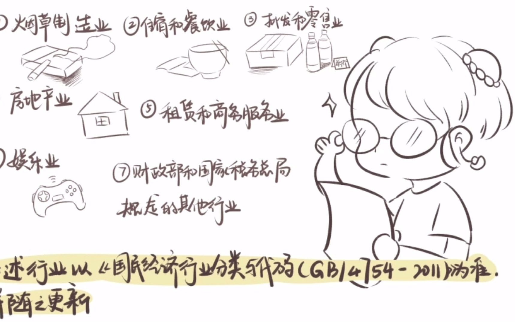 第47期 哪些行业的研发费用不能税前加计扣除?
