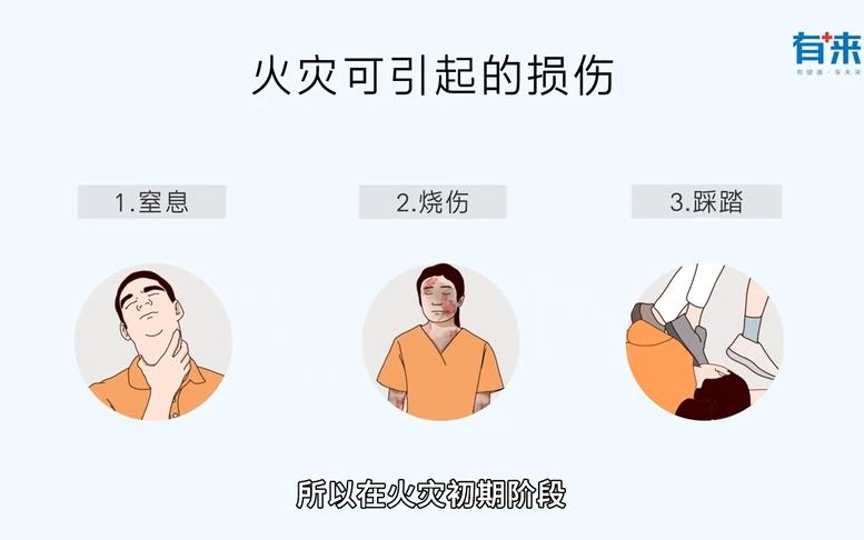 【安全培训】消防栓使用培训视频