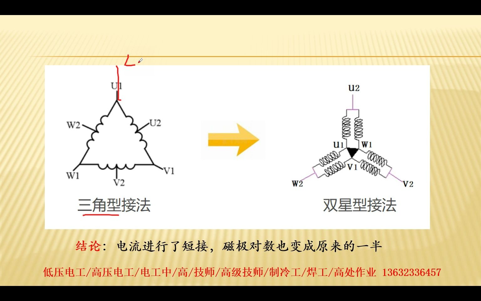 电工中级证:双速三相异步电动机电机自动变速控制线路装调和维修(...