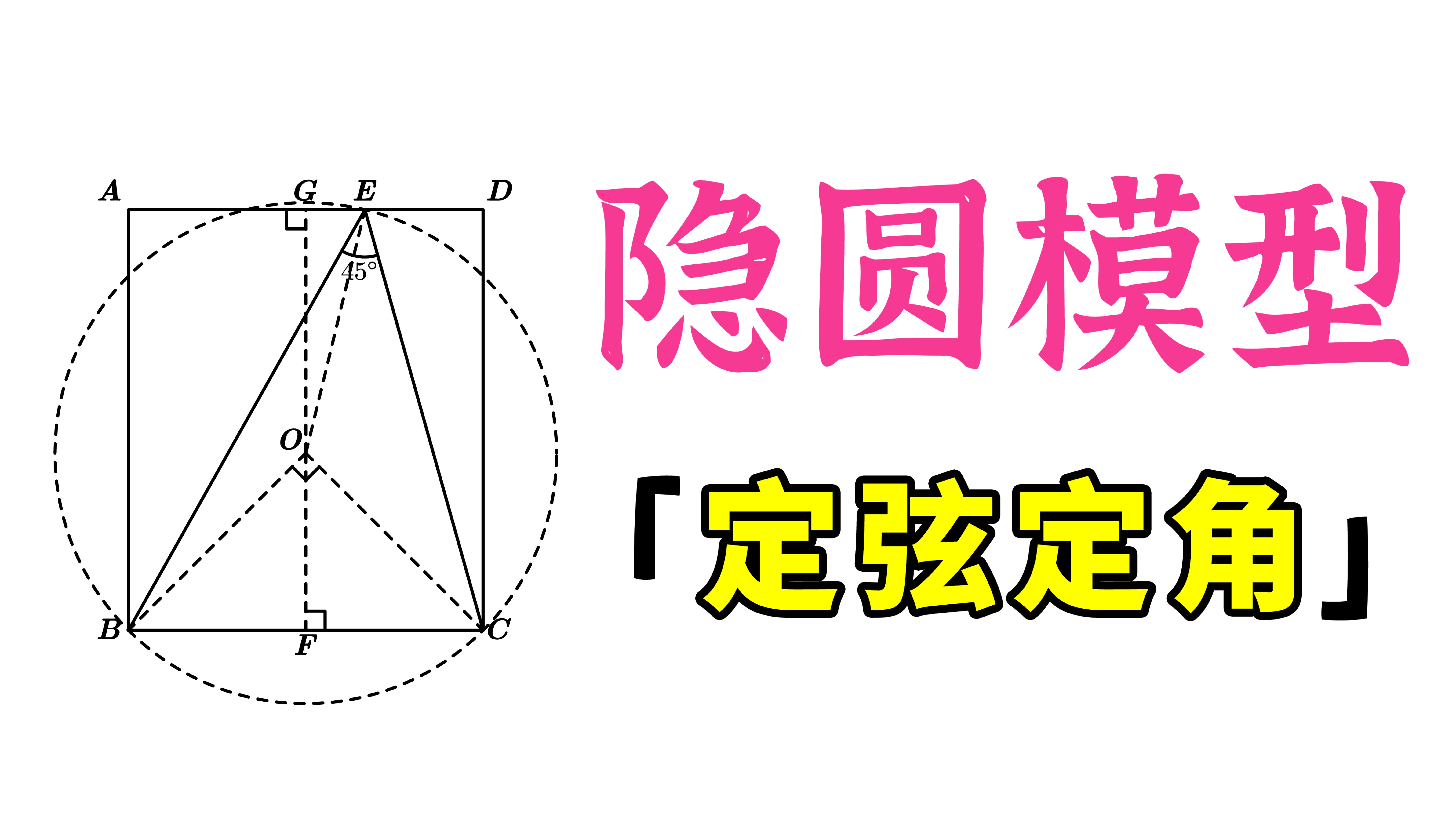 隐圆模型之定弦定角,转变思维巧解难题-初中数学