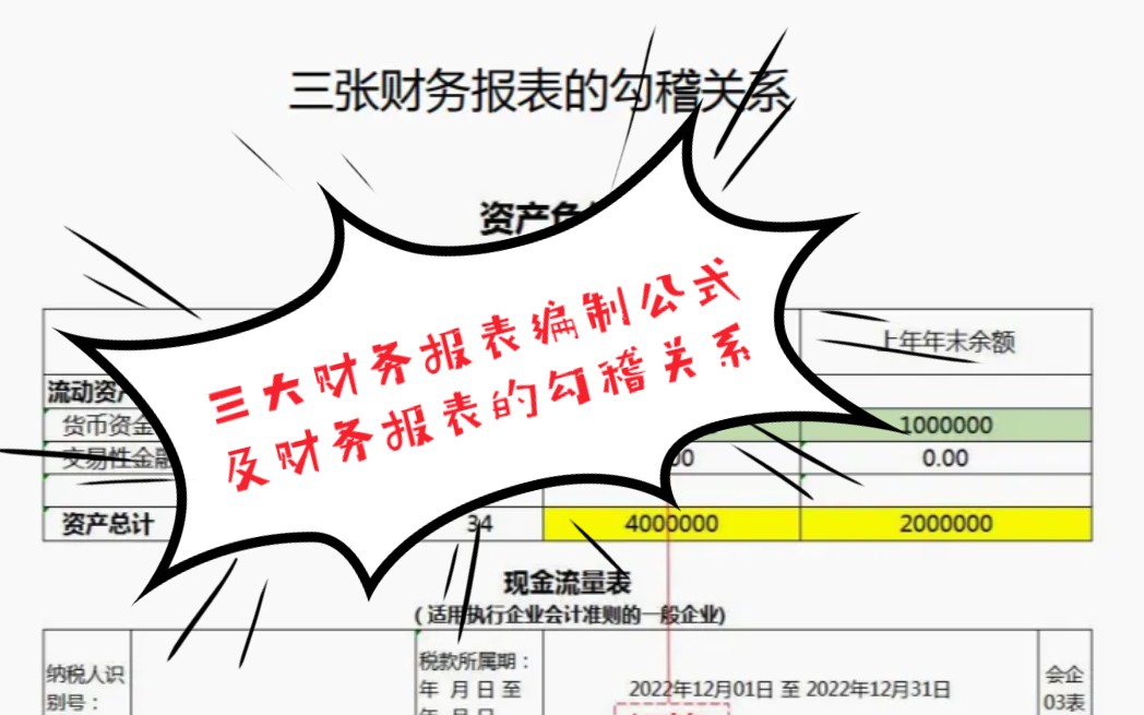 三大财务报表编制公式及财务报表的勾稽关系