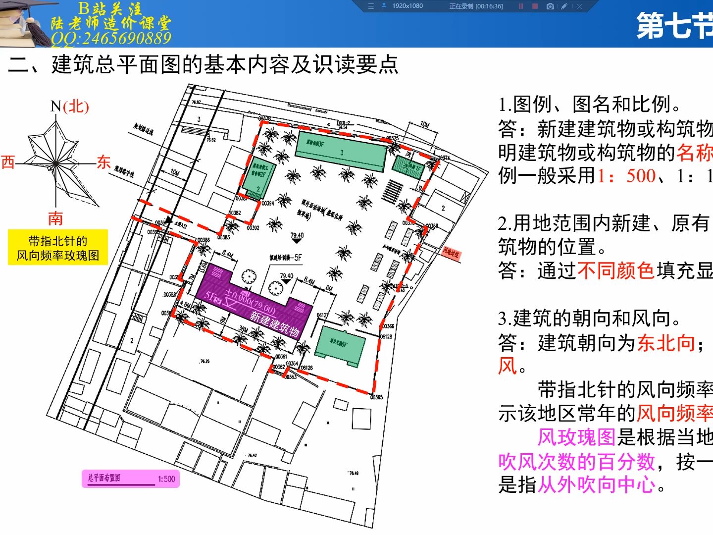 2-9.建筑总平面图(图例、图名、指北针、风玫瑰)