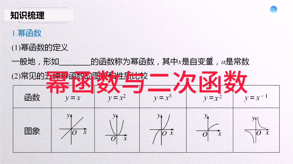 幂函数与二次函数