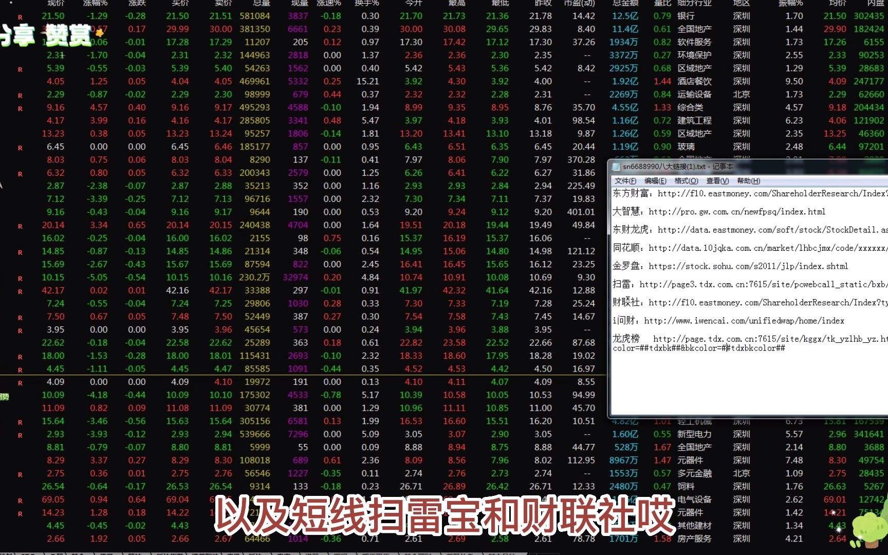 独家揭秘:通达信如何添加东方财富F10数据?只需这一个操作即可联通!