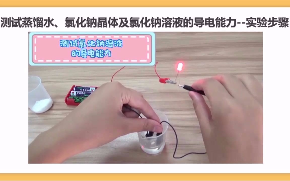 溶液的导电性