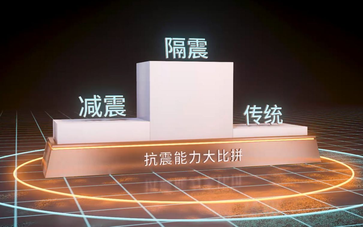 传统抗震技术和减隔震技术抗震安全性能大比拼